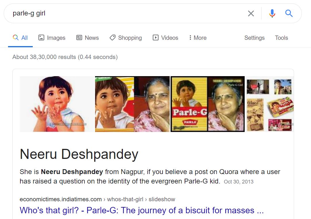 Story of Parle and History of Parle-G