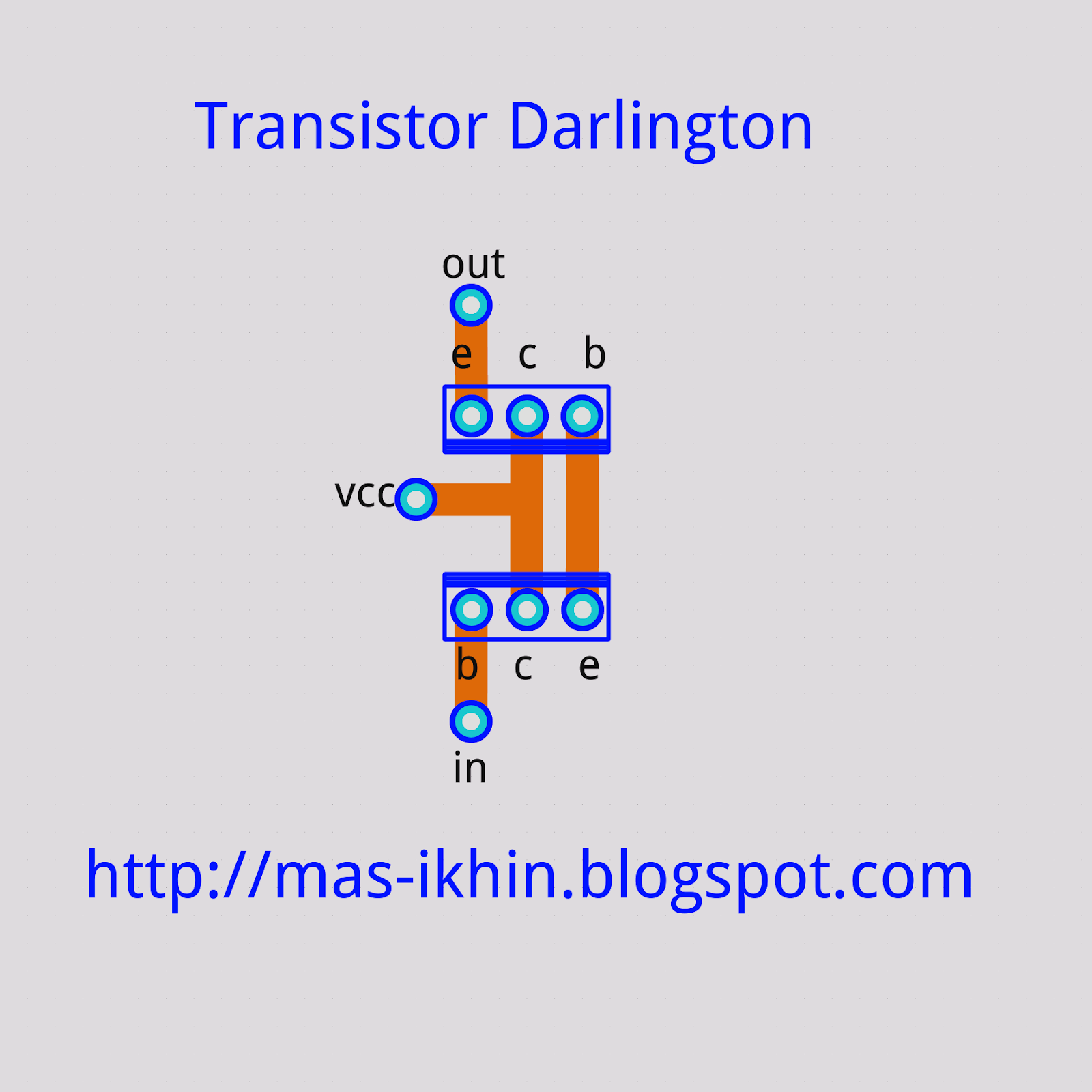 Apa Yang Di Maksud Darlington - Mas ikhin Web'Blogs