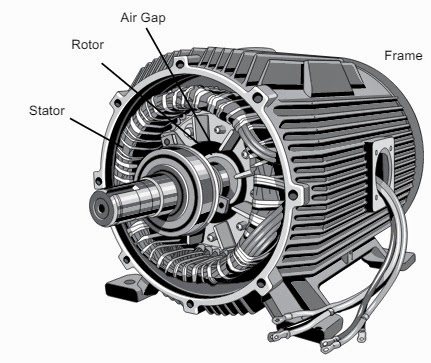 Electrical Engineer Reference: March 2015