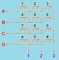 Mengakses Keypad pada Arduino