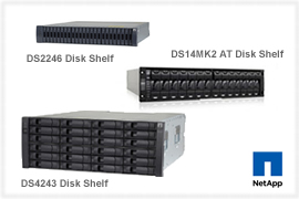 Profissão TIC: Entendendo a Nomenclatura dos Modelos de Shelves NetApp