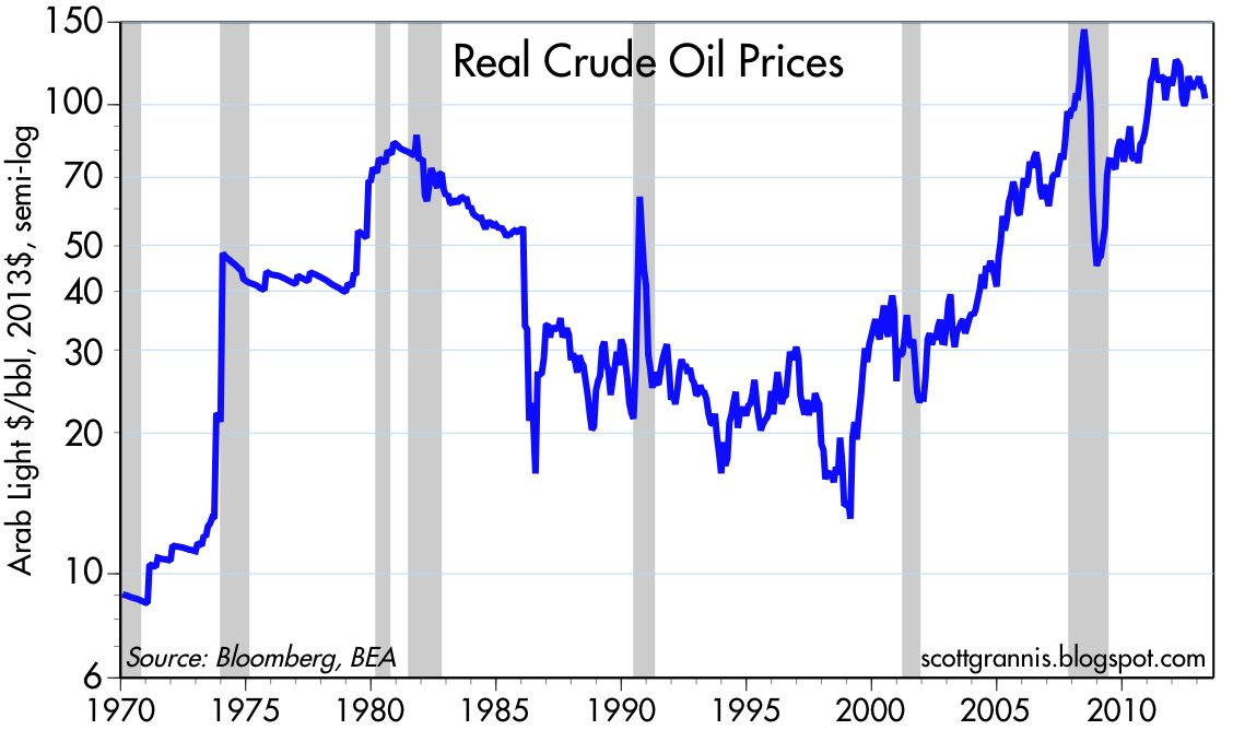 Calafia Beach Pundit: What energy efficiency tells us about healthcare