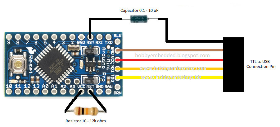 Hobby Embedded: มาทำความรู้จักกับ Arduino Pro Mini กัน