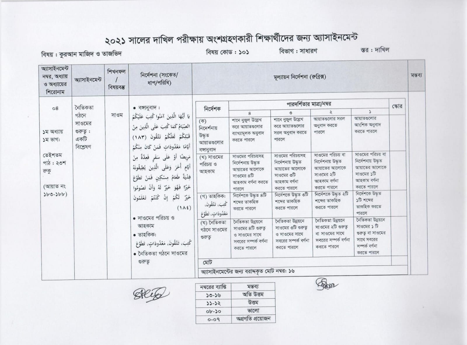 Dakhil Quran Majeed & Tajweed Assignment Solution Answer 2021 - Daily ... Dakhil Quran Majeed & Tajweed Assignment Solution Answer 2021 - Daily ...