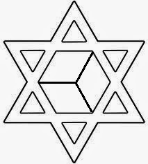 noicon101: Zur Symbolik des Saturn III: Sikkuth und Chiun