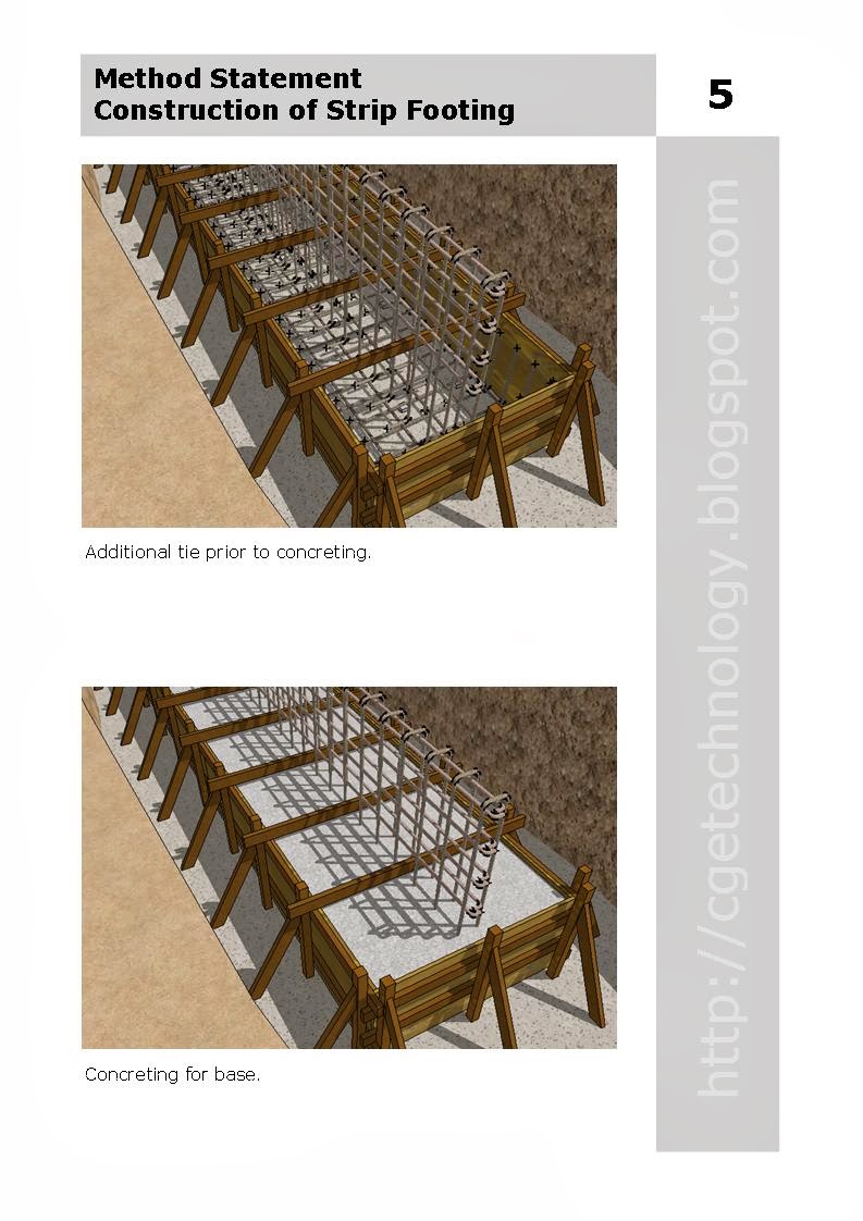 Don's Work: A Simple Method Statement - Construction of Strip Footing