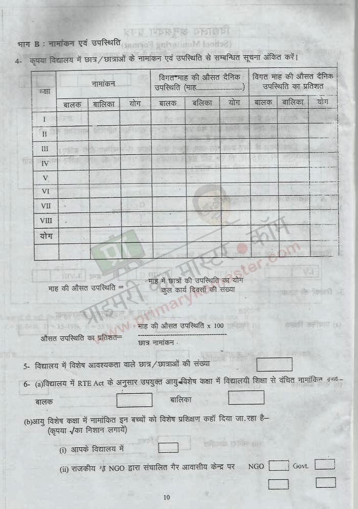 विद्यालय अनुश्रवण प्रपत्र : School Monitoring Format (SMF) - प्राइमरी ...