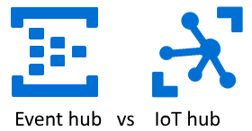 Microsoft BI Tools: Azure Event Hub vs IoT Hub