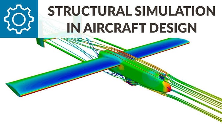 Introduction to aircraft Design
