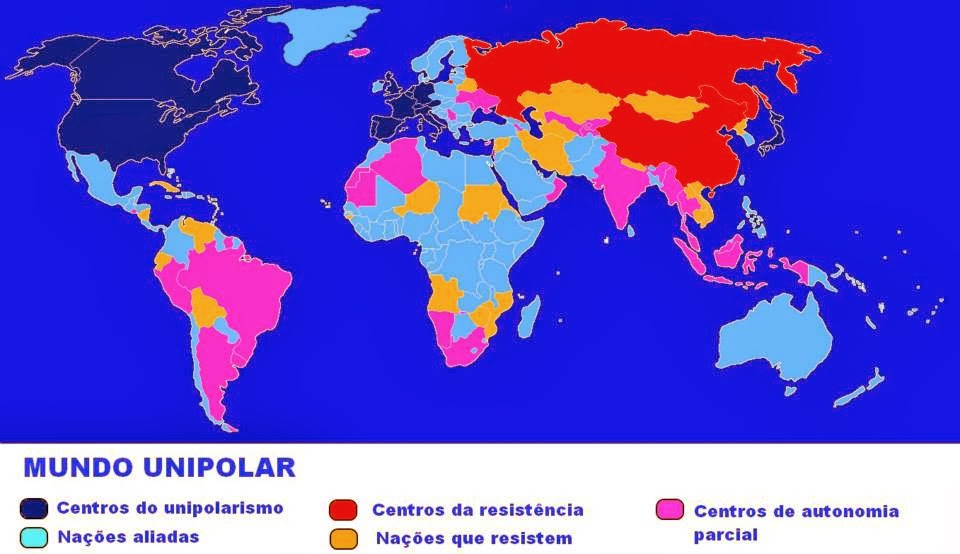 Trincheira multipolar: Geopolítica diante de um mundo Unipolar