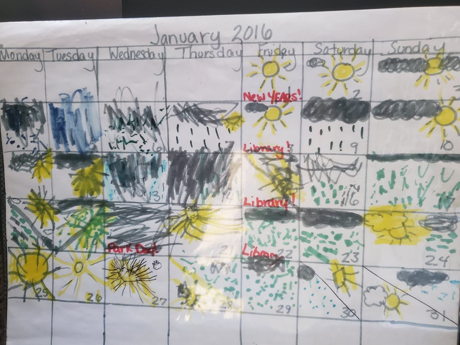 5 Creative Ways to Track the Weather with Your Students