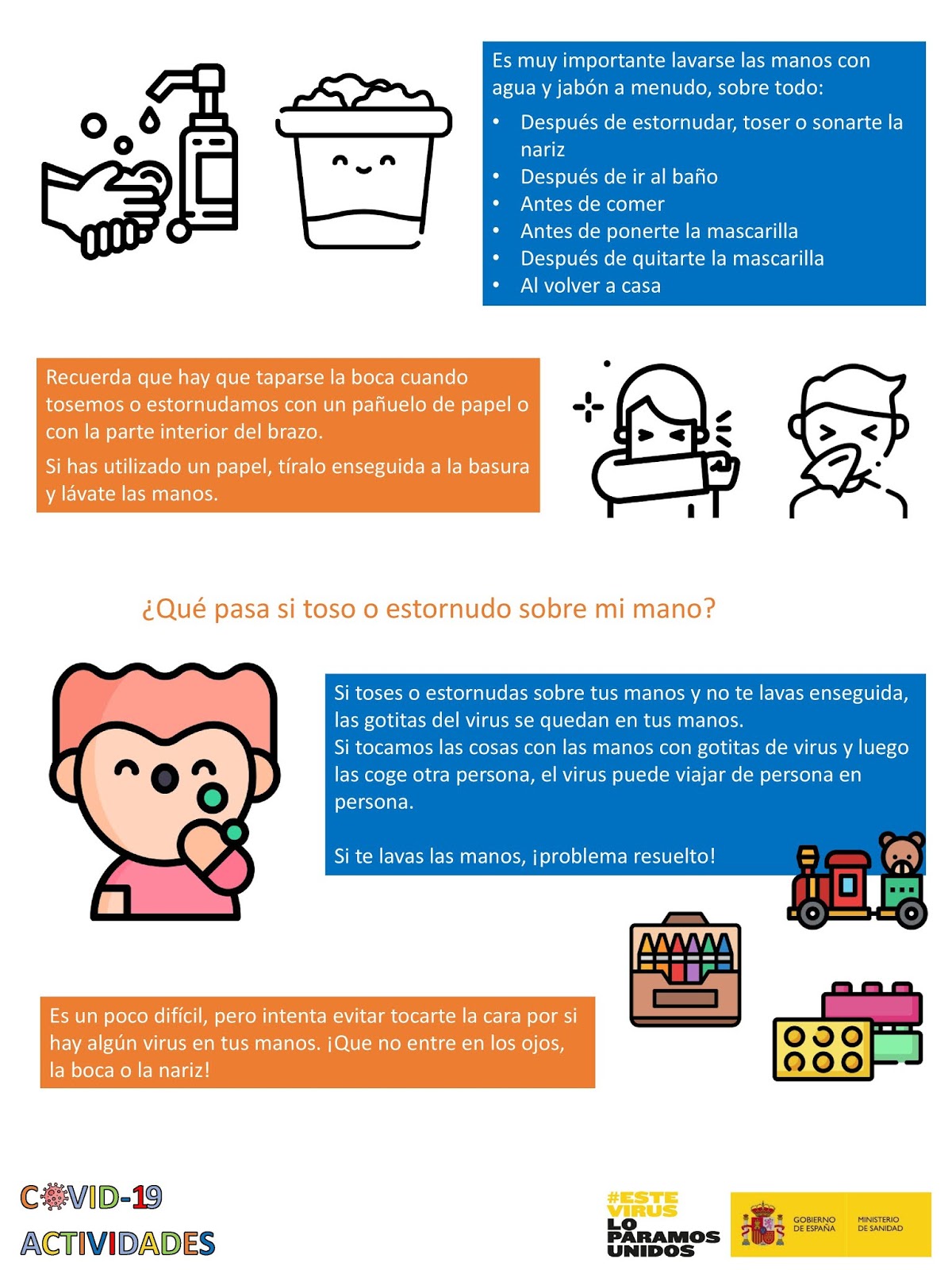 EMS SOLUTIONS INTERNATIONAL by @DrRamonReyesMD marca registrada: COVID ...