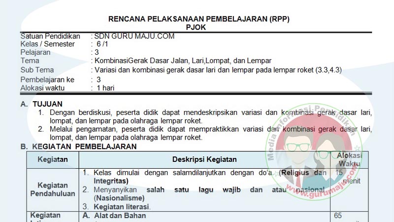 RPP PJOK 1 LEMBAR SEMESTER 1 SD KELAS 6 TEMA 3 K13 REVISI 2021 - GURU MAJU