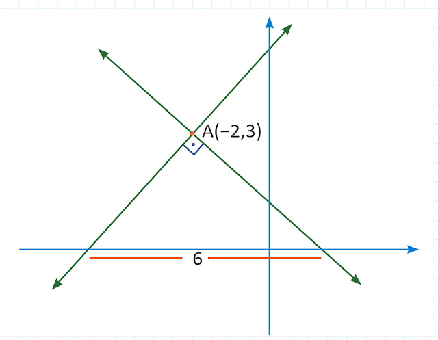 Analitik Geometri Video Eğitim Pdf Döküman özeldersci