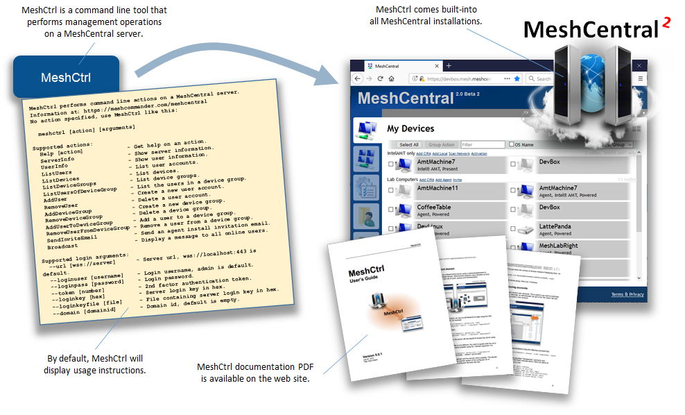 MeshCentral2 - MeshCtrl, Windows Services, Events, Remote Typing, Time ...
