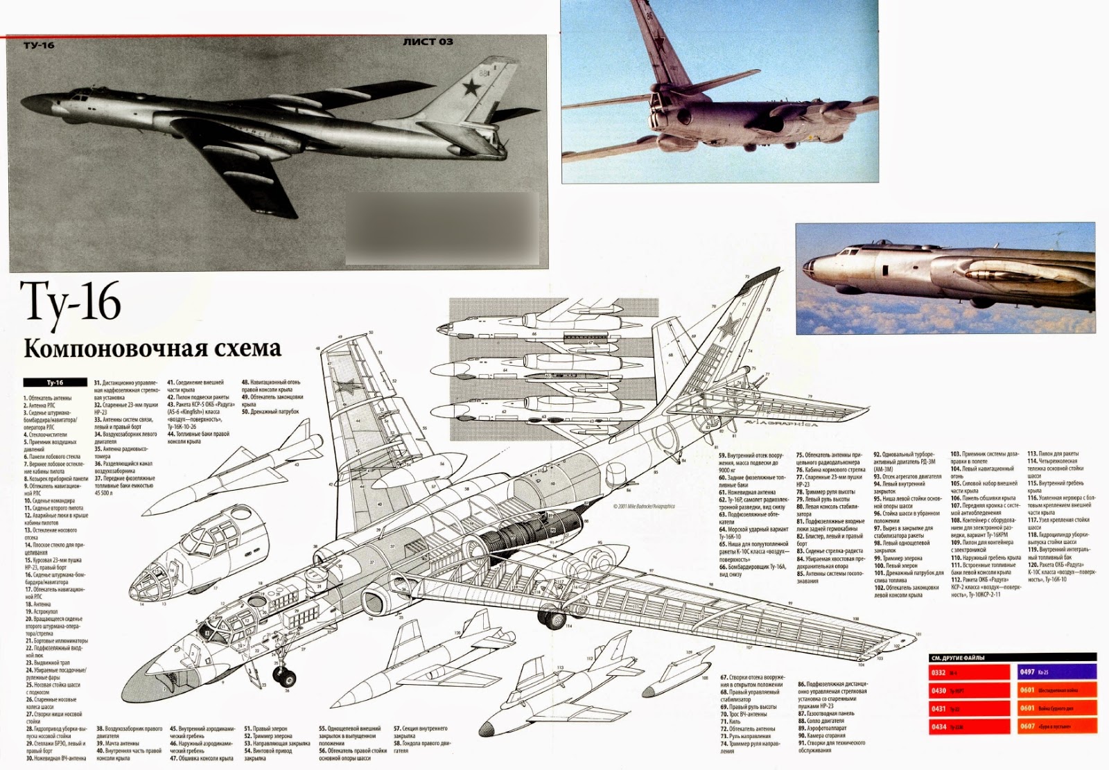 AIRPLANE SCALE MODELKIT: TUPOLEV Tu-16 Badger