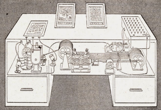 Tanks & Tablecloths Index: Tabletalk: Vannevar Bush's Memex