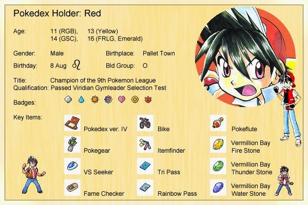 Red The Pokedex Holder ( Leader )