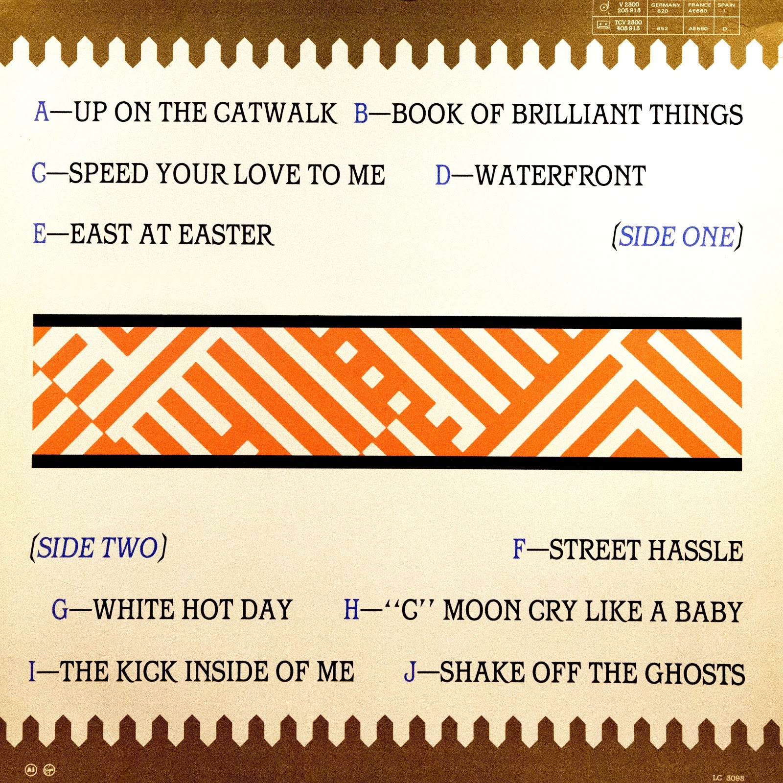 1984 Sparkle In The Rain - Simple Minds - Rockronología