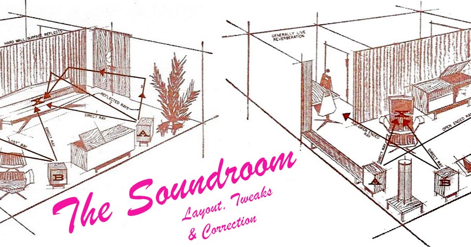 Archimago's Musings: SUMMER MUSINGS: The Soundroom - speaker layout ...