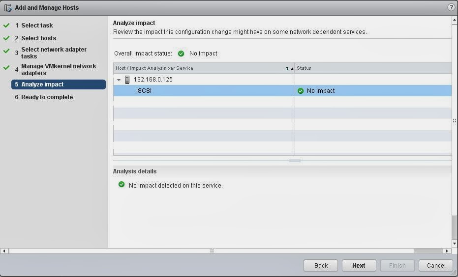 Migrate Vmkernel Network From Standard Switch To D Vmware Technology Network Vmtn
