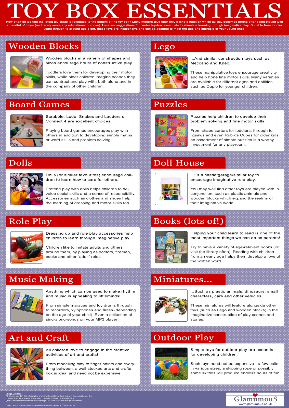 Toy Box Essentials - A Cheat Sheet for Parents - Glamumous