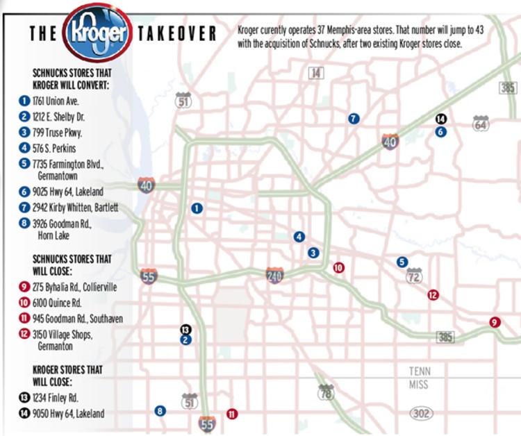 The Mid-South Retail Blog: December 2015