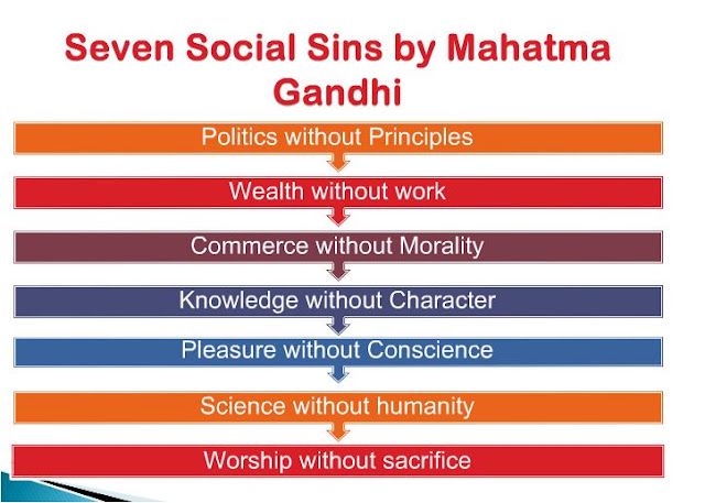 CA Students .. : SEVEN SOCIAL SINS by MAHATMA GANDHI