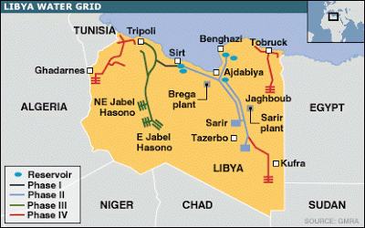 Do Berço até ao Túmulo: Nubian Sandstone Aquifer System