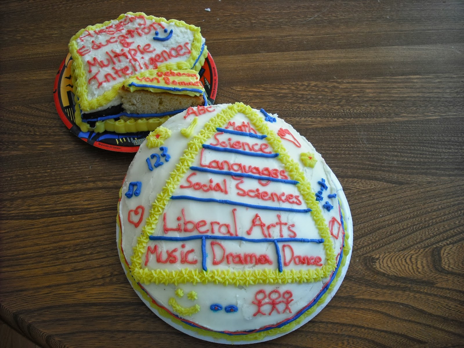 Bexy's Baking Blog: Education Cake