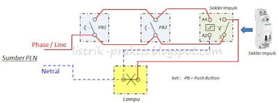 #4 Jenis Saklar Pengendali Lampu dari Banyak Tempat - Listrik-Praktis