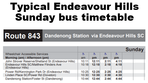 Melbourne on Transit: Useful Network No 39: May's new Endeavour Hills ...