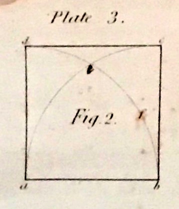 Jane Griswold Radocchia: Practical Geometry - Drawing a Square with a ...