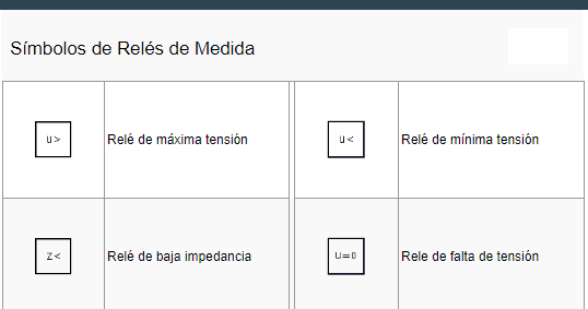 Símbolos Electrónicos: Símbolos de Relés de Medida