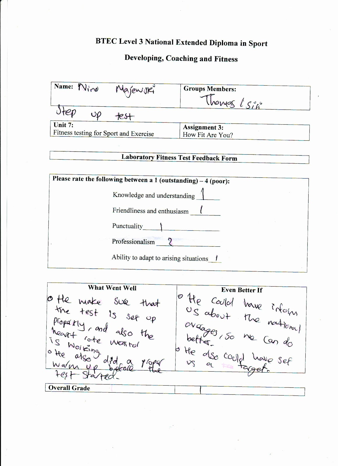 Fitness Testing For Sport And Exercise: Fitness Test Plans, Results ...