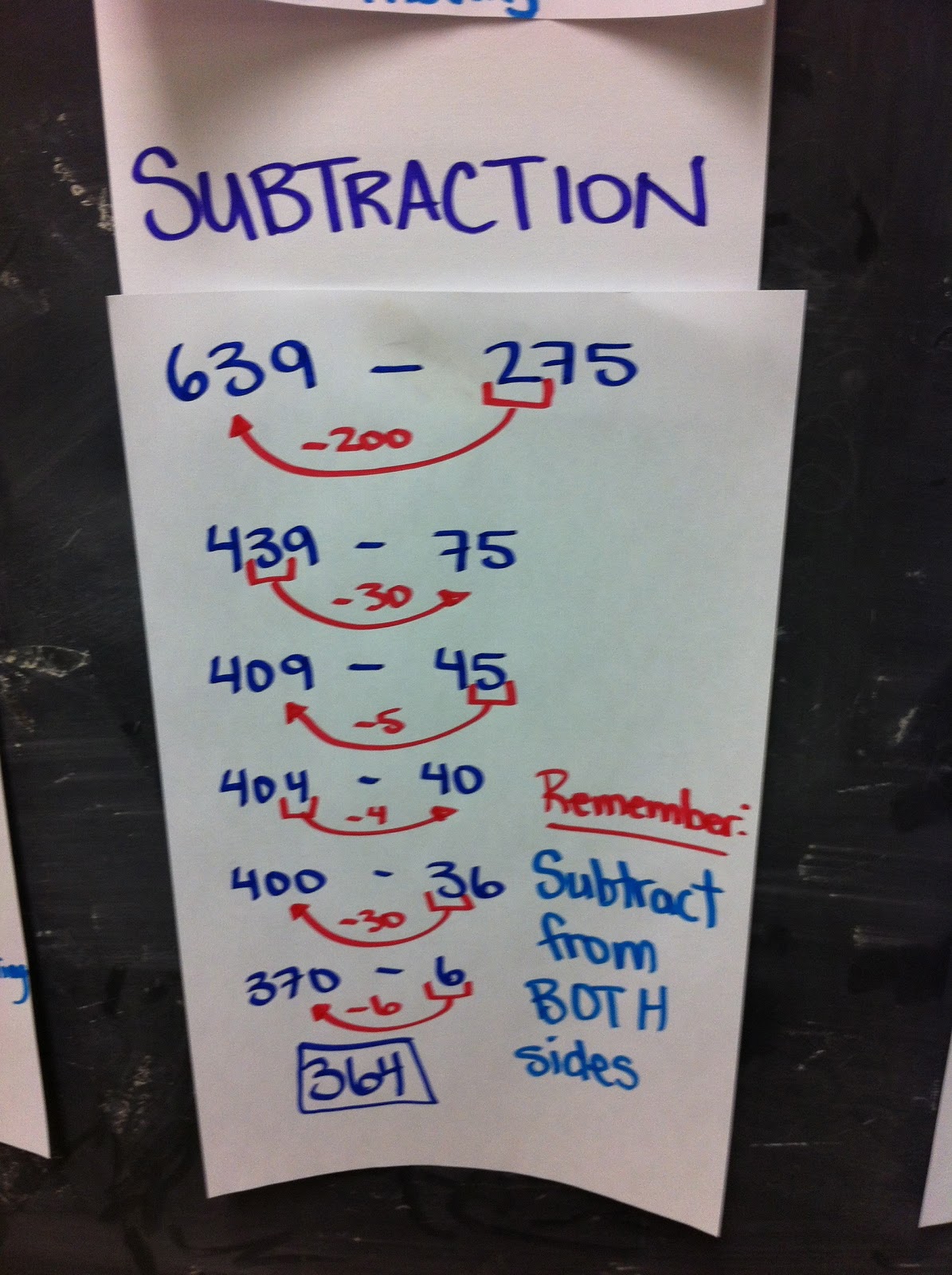 Thinking of Teaching: 2015