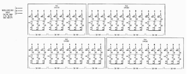 Load Bank Sizing Calculations – Part Five ~ Electrical Knowhow