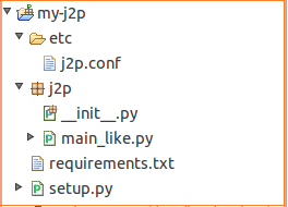 Software Architect's Diary: Python Project Life Cycle - Java to Python
