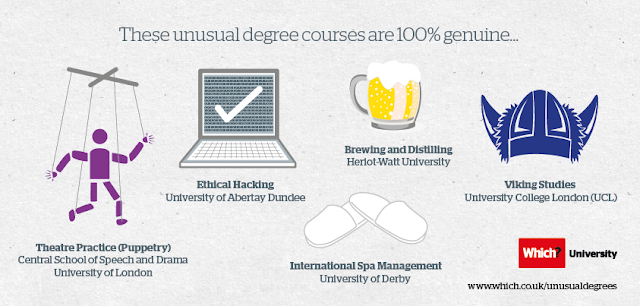 These unusual degree courses are 100% genuine ~ Joke All You Can