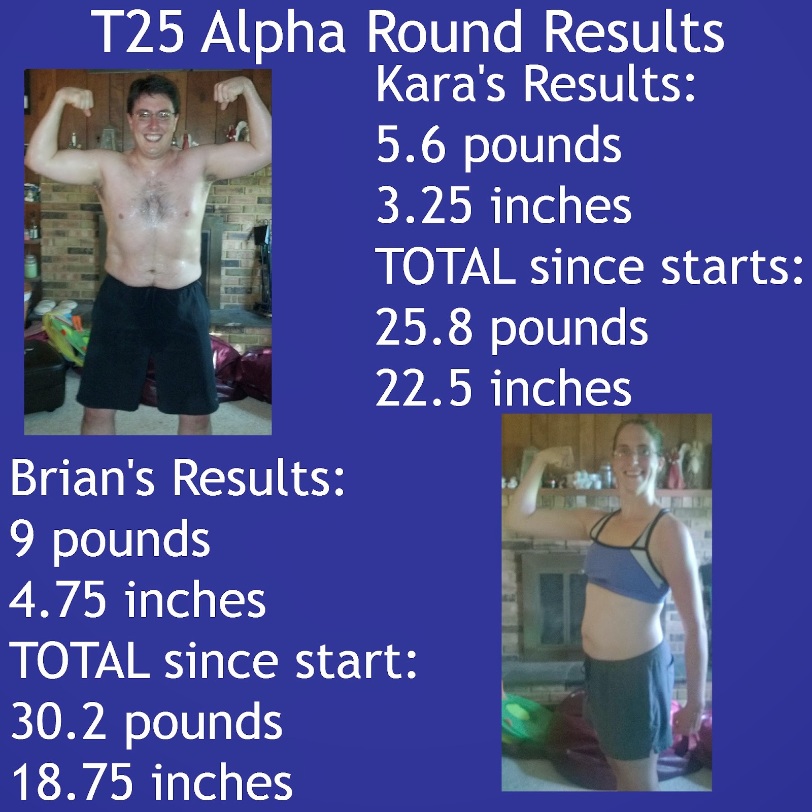 The Transformation of Mom 4 ABCD: T25 Alpha results and two week Piyo ...