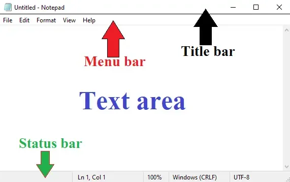 Notepad क्या है और इसे उपयोग कैसे करे हिंदी में जानकारी