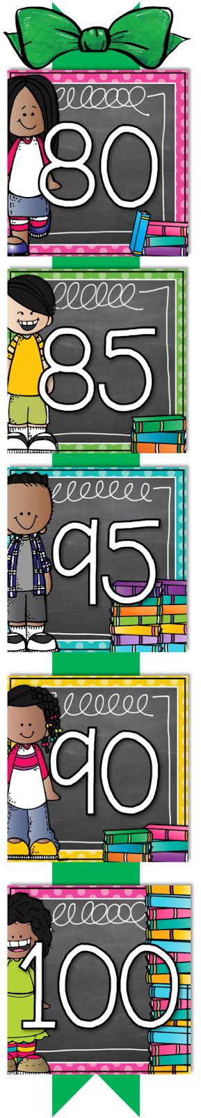 Using Accelerated Reader Goal Setting Charts to Motivate Your Students ...