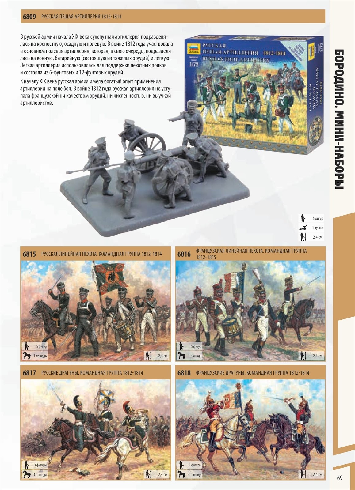 The Modelling News: Zvezda's new items for 2018 in their catalogue ...