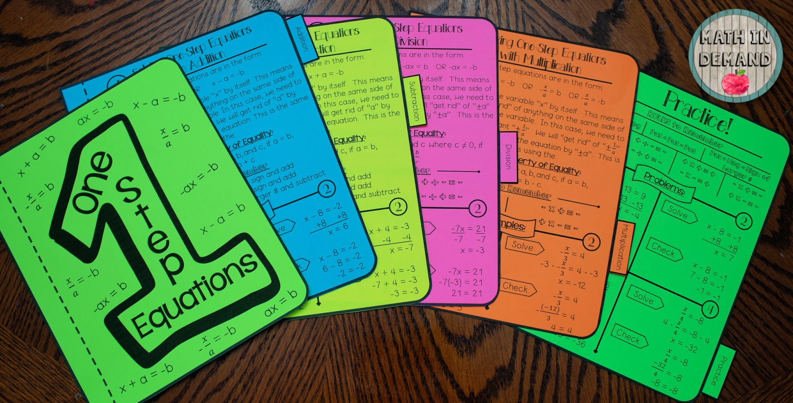 One Step Equations Booklet Solving One Step Equations One Step Equations Booklet Solving One Step Equations