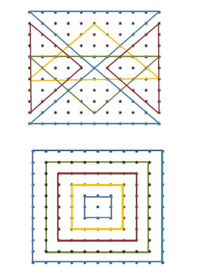 Empowered By THEM: Geoboard Templates