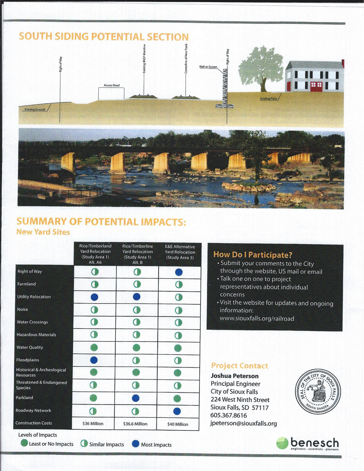 Jennifer's Musings: City Railroad Project Consultant Alfred Benesch ...