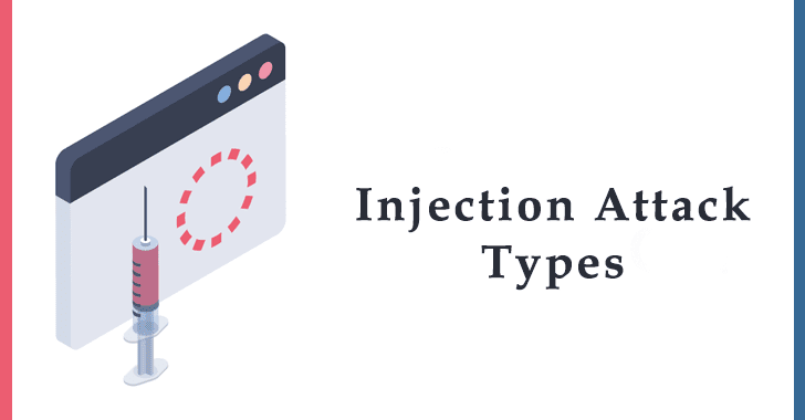 10 Critical Web Injection Attacks In 2023 Risks And Mitigation