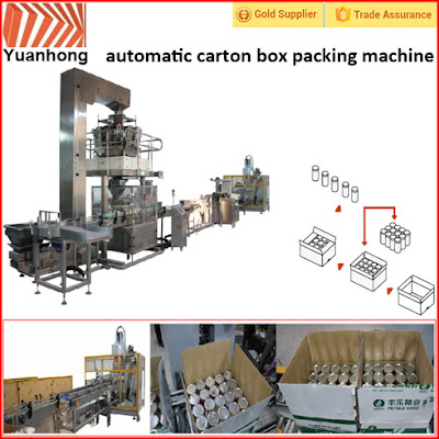 Automatic Packing Line For Industry Automation in the future: Automatic ...