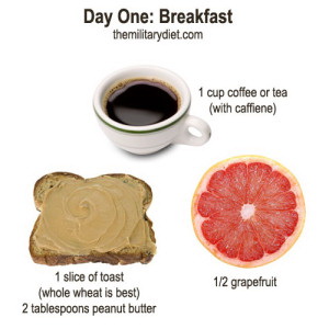 - Sepotong roti panggang dengan 2 sendok selai kacang.