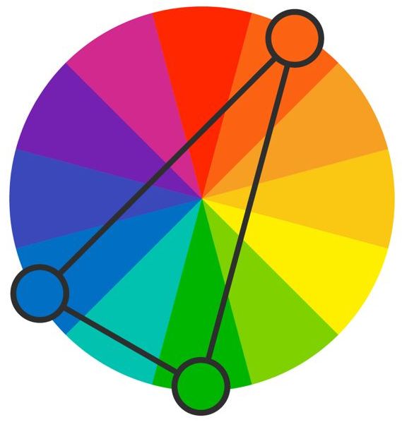 Mengenal Warna Komplementer, Jenis, Contoh, dan Perbedaannya dengan ...